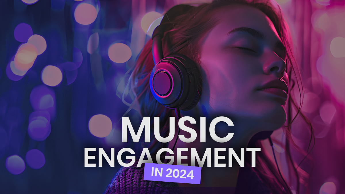 India’s Music Engagement in 2024 - Beat22
